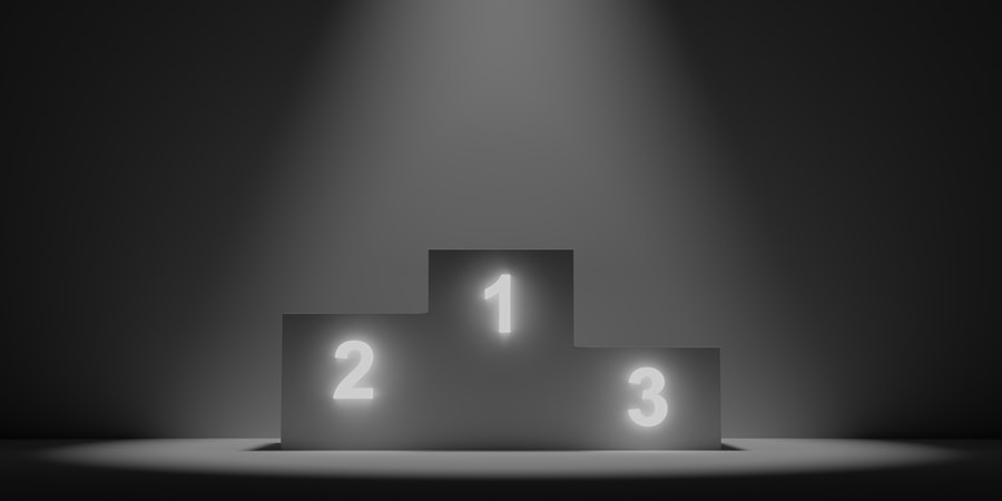 Top 10 Best Performing EPF-MIS Funds in 2020 | FSMOne