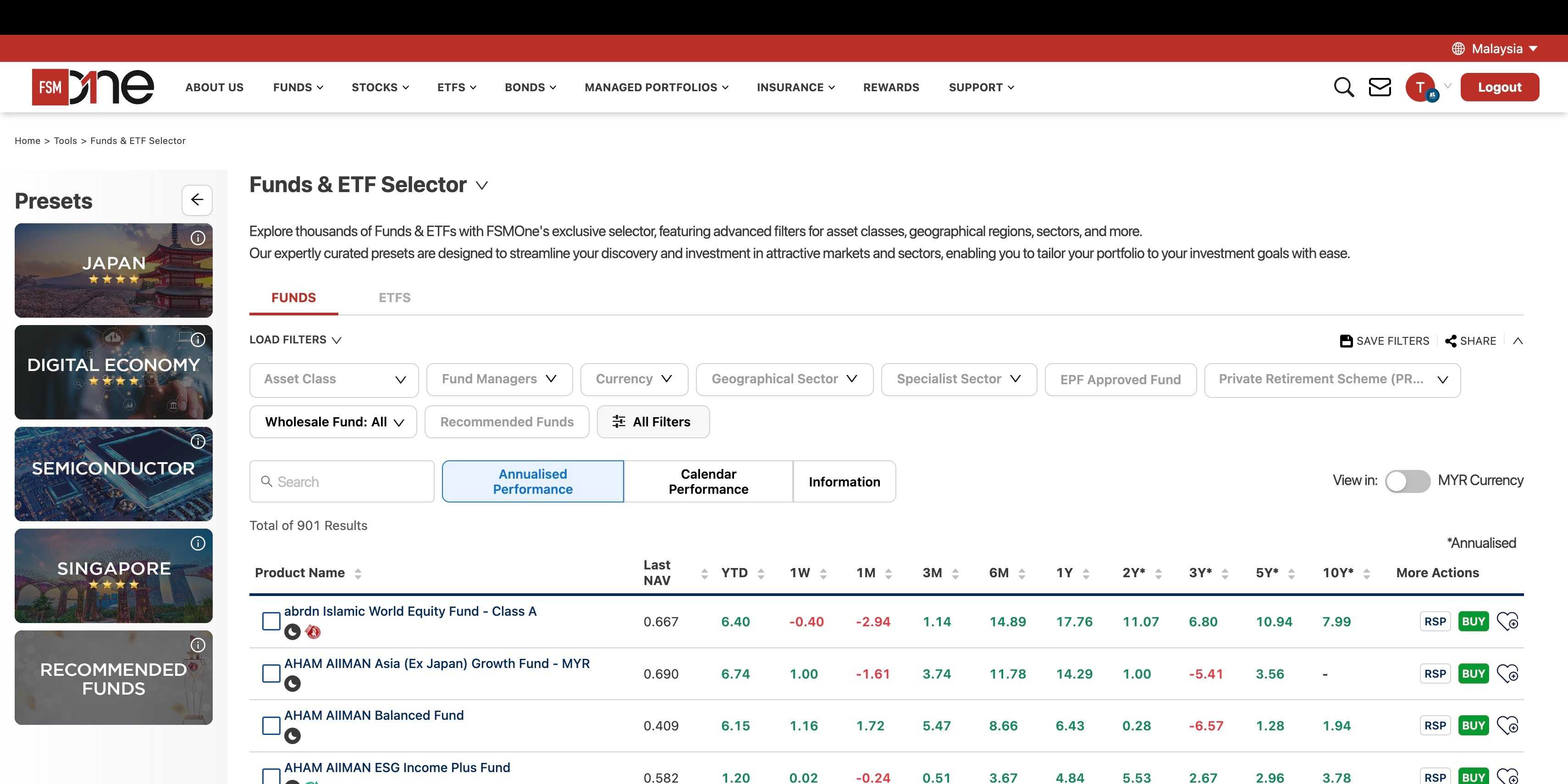Simplify Your Investment Strategy with Our Revamped Fund & ETF Selector | FSMOne