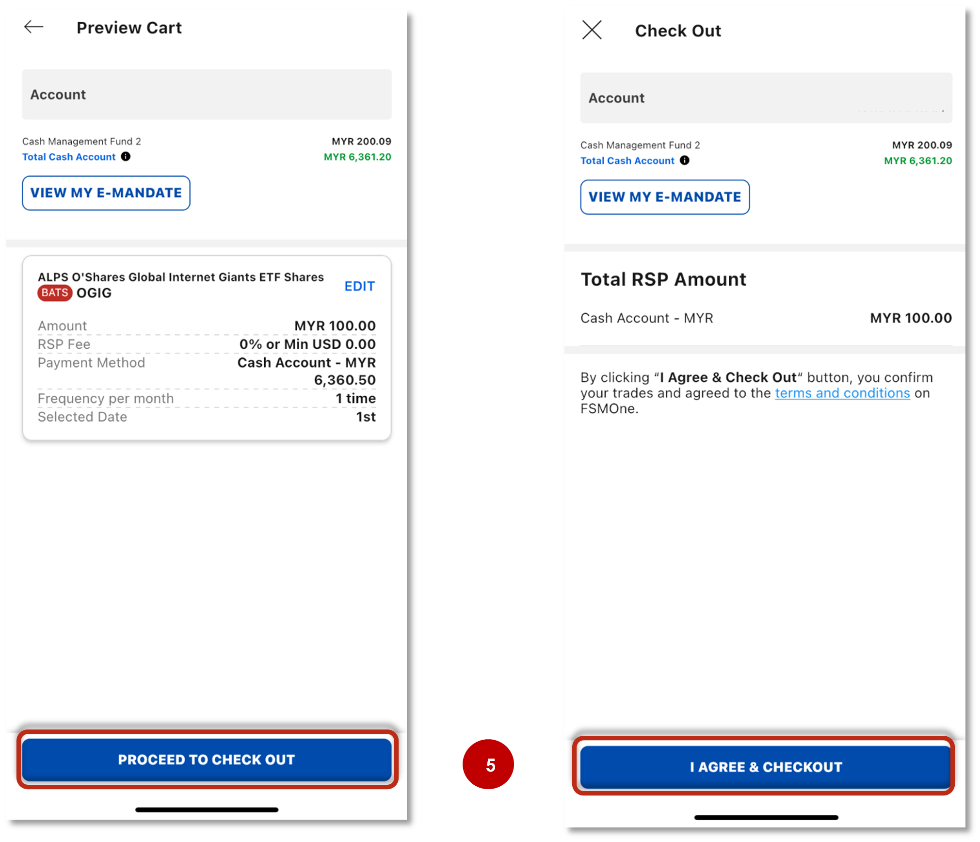Step-by-step Guide for ETF RSP | FSMOne