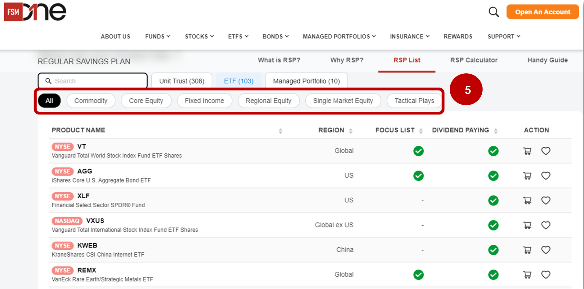 Step-by-step Guide for ETF RSP | FSMOne
