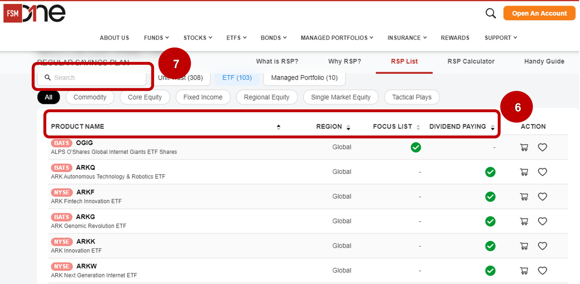Step-by-step Guide for ETF RSP | FSMOne