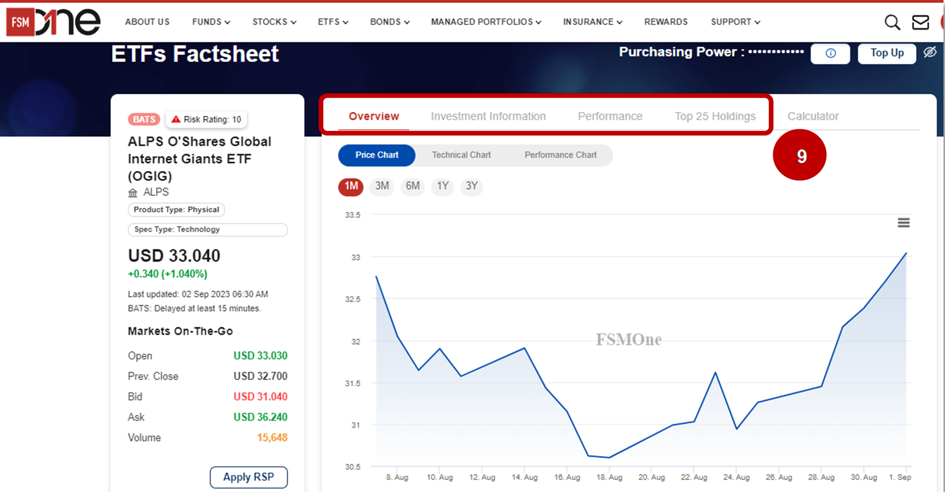 Step-by-step Guide for ETF RSP | FSMOne