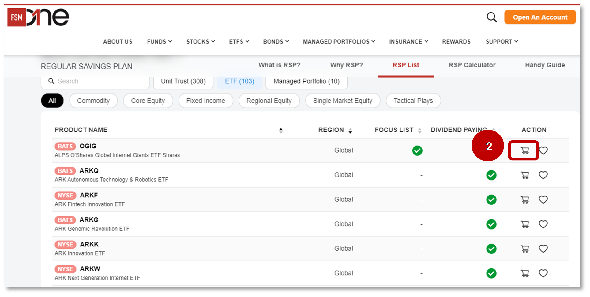 Step-by-step Guide for ETF RSP | FSMOne