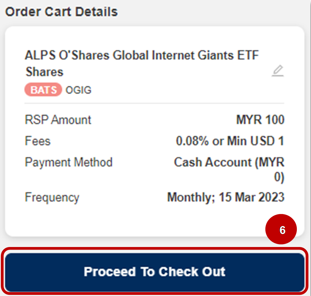 Step-by-step Guide for ETF RSP | FSMOne